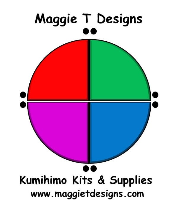 eGift Cards | Maggie T Designs